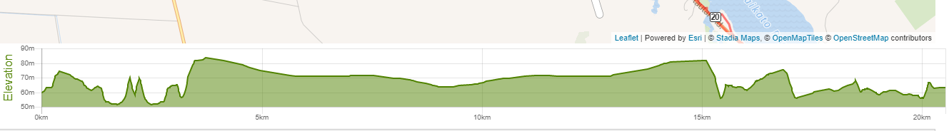 Long Course Weekend New Zealand Course Maps